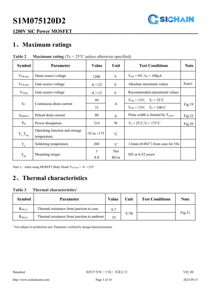 S1M075120D2 technical document page 3
