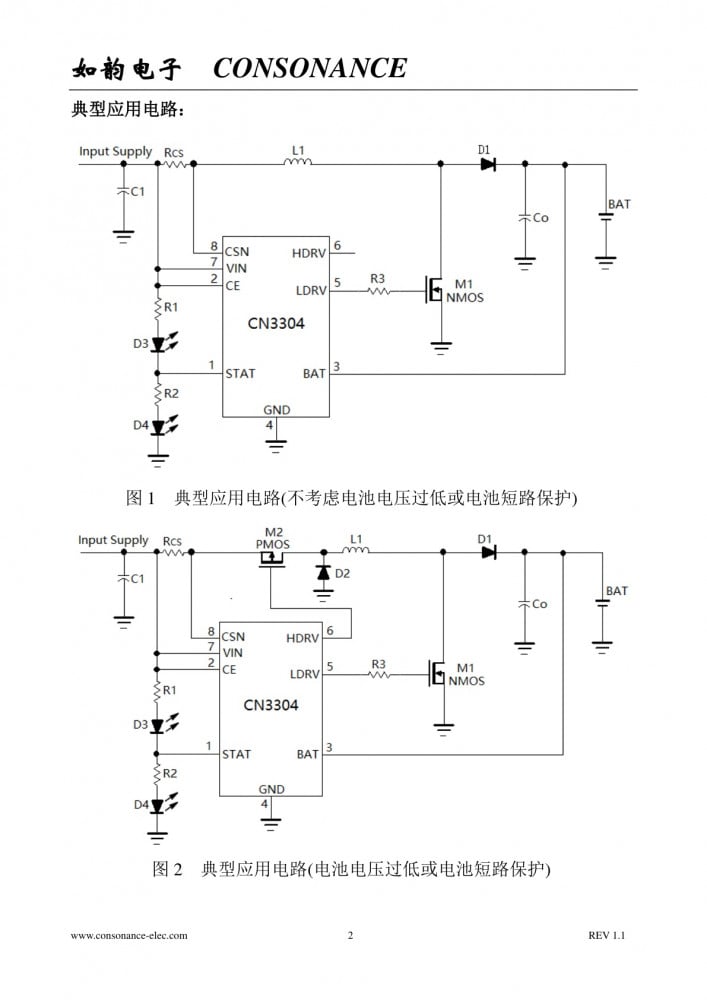 CN3304 datasheet page 2