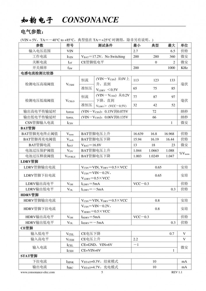 CN3304 datasheet page 5