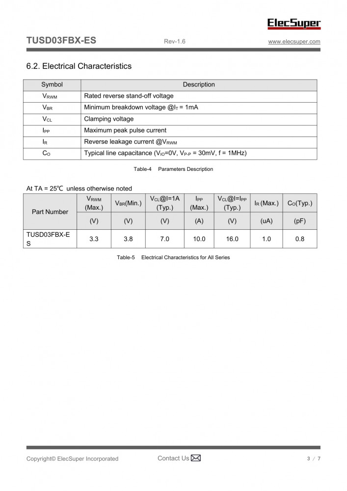 TUSD03FBX-ES datasheet page 3