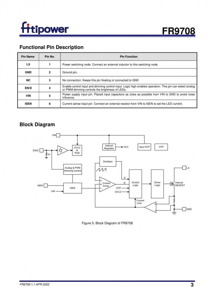 FR9708S6 datasheet page 3