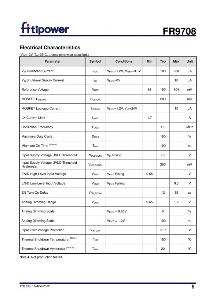FR9708S6 datasheet page 5