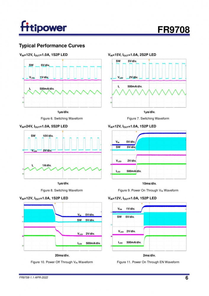 FR9708S6 datasheet page 6