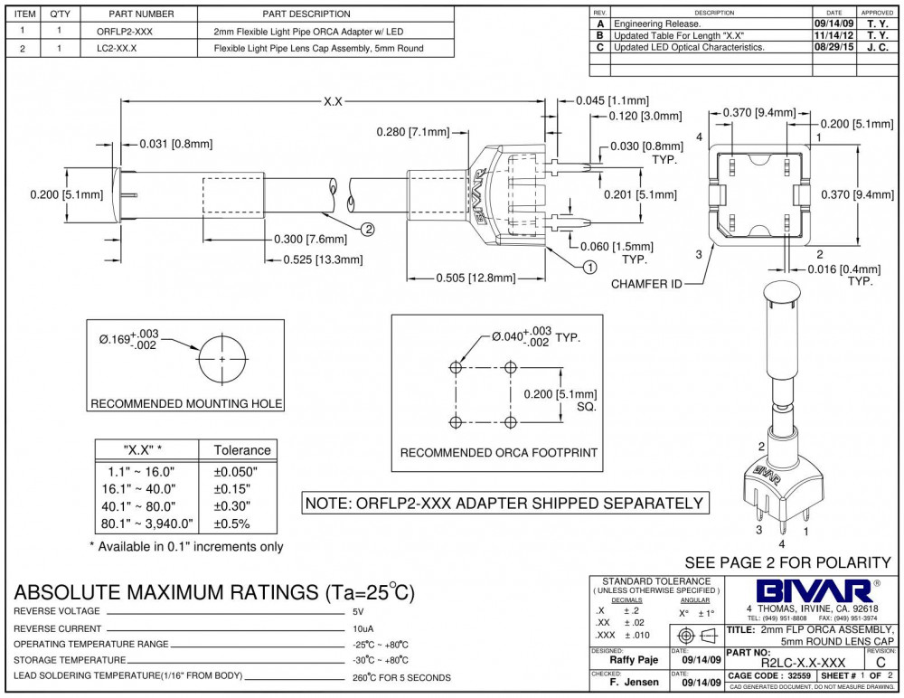 BIVAR R2LC series technical drawing page 1
