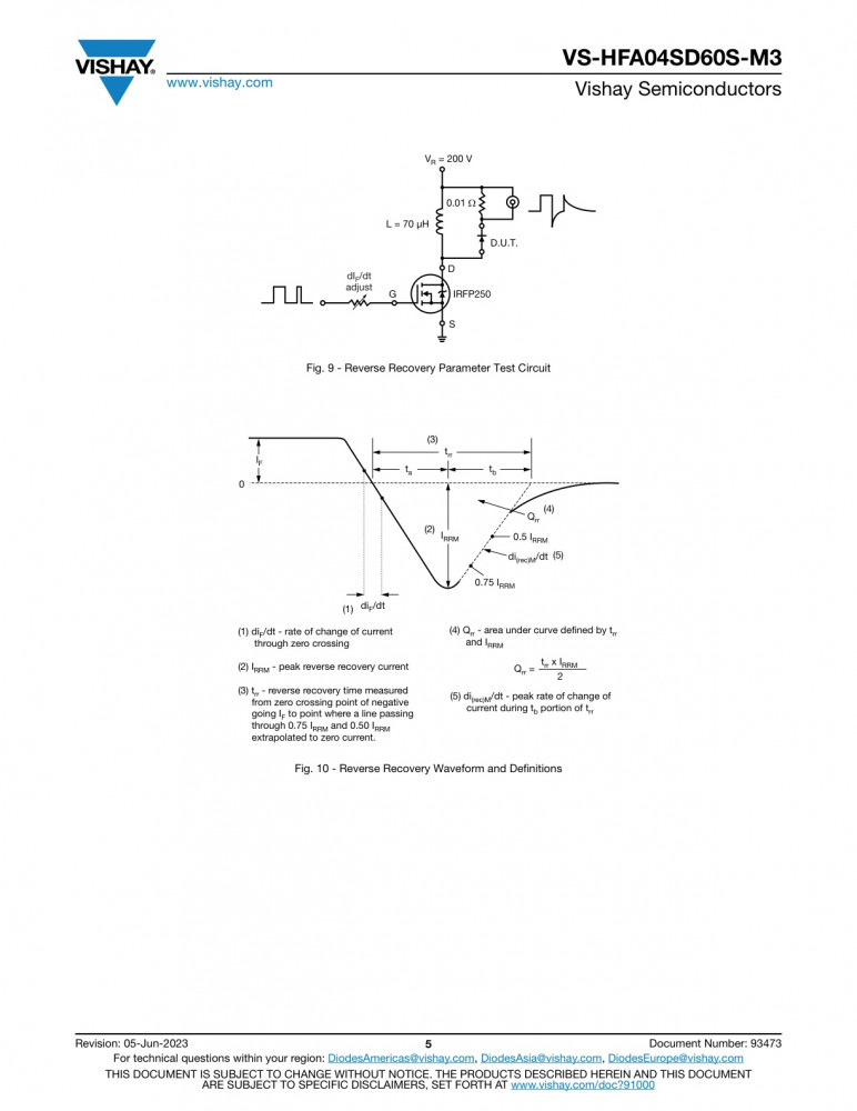 VS-HFA04SD60S datasheet page 5