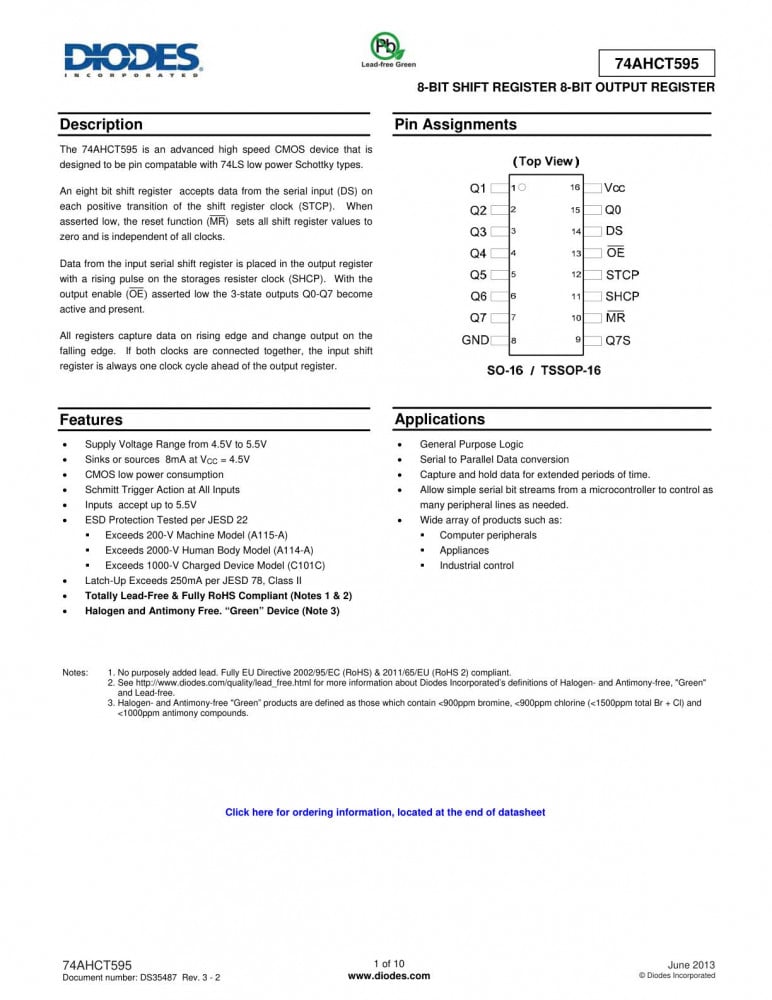 74AHCT595T16-13 datasheet page 1