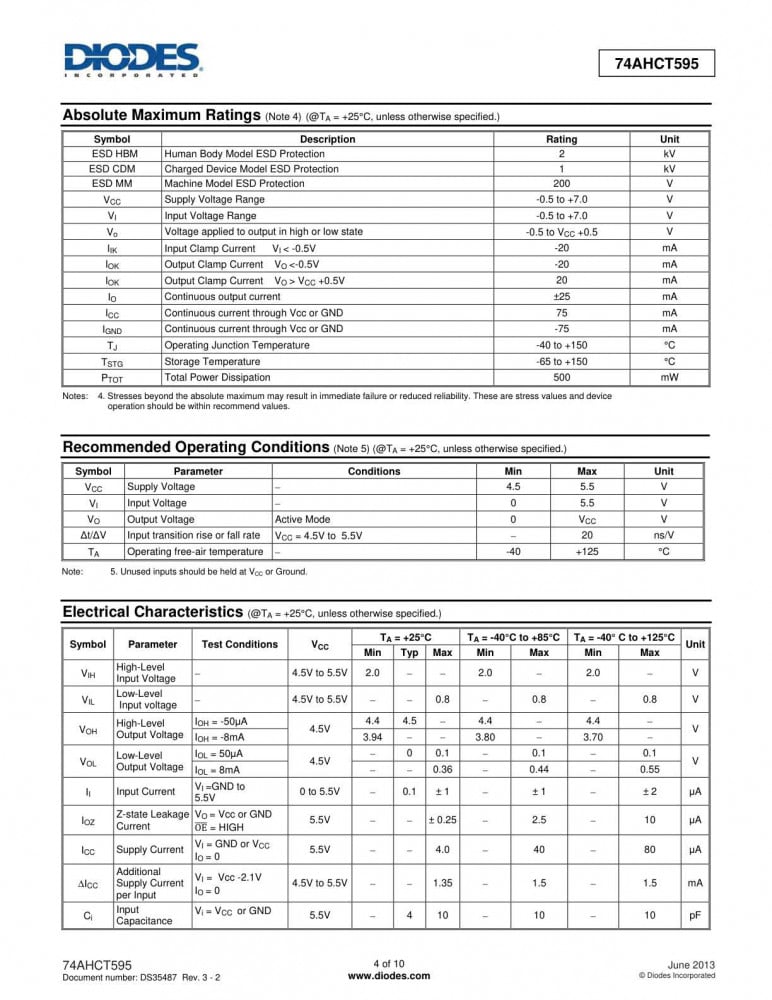 74AHCT595T16-13 datasheet page 4