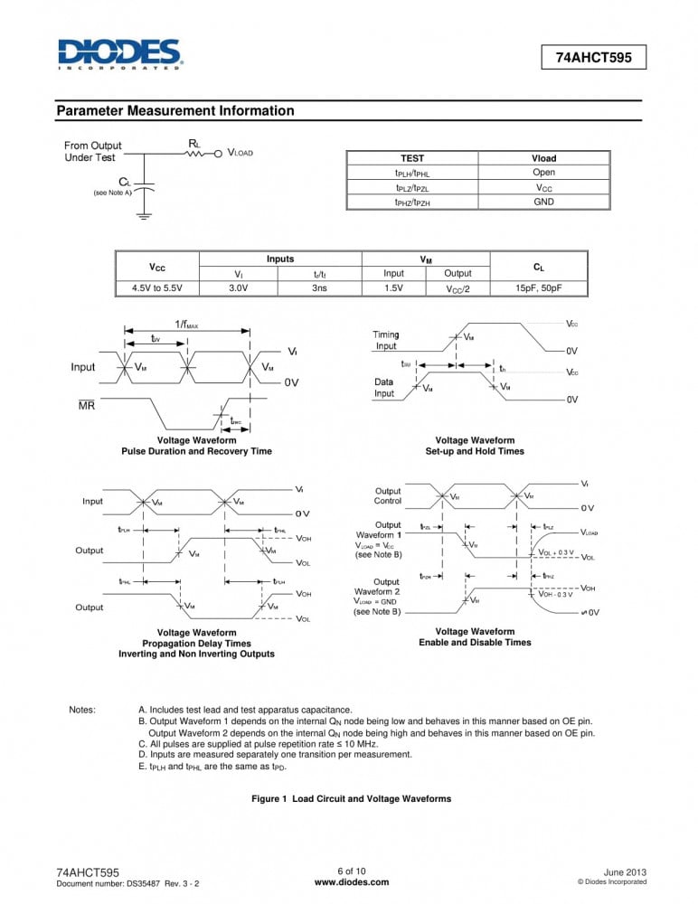 74AHCT595T16-13 datasheet page 6