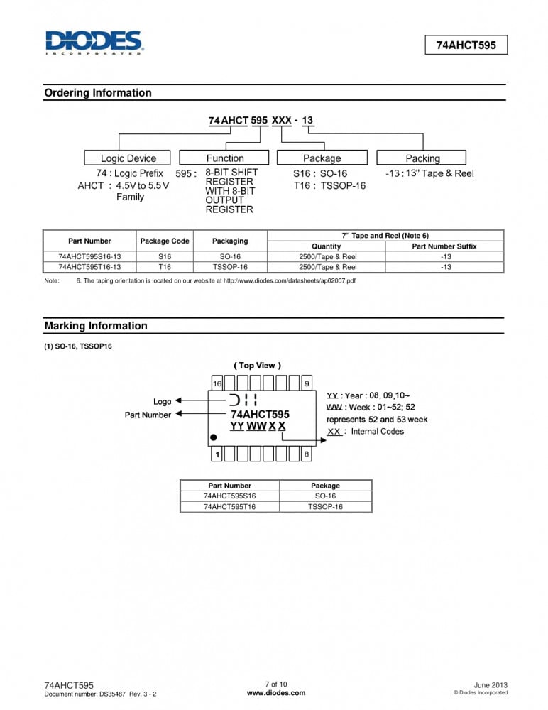 74AHCT595T16-13 datasheet page 7