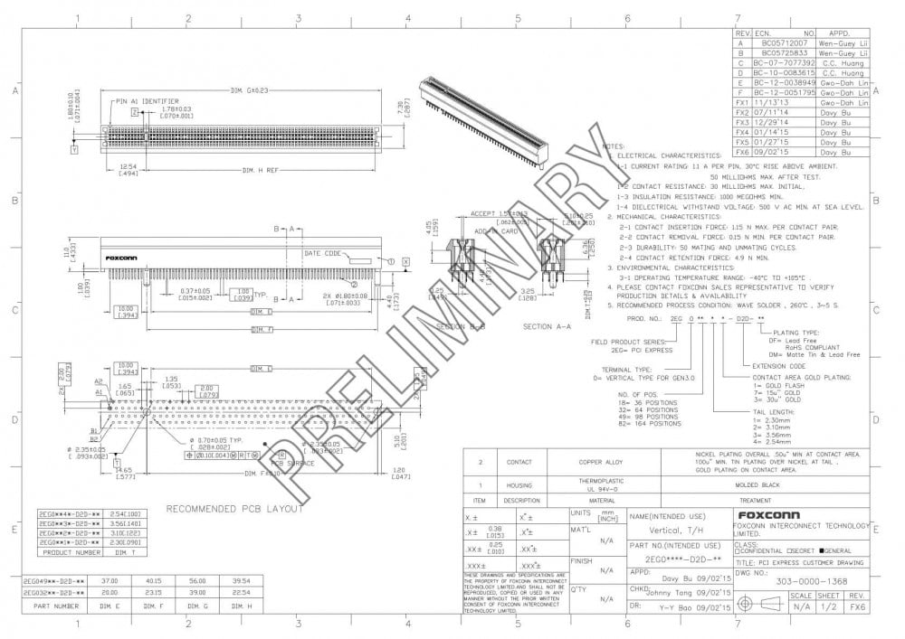 FOXCONN 2EG03217-D2D-DF customer drawing sheet 1