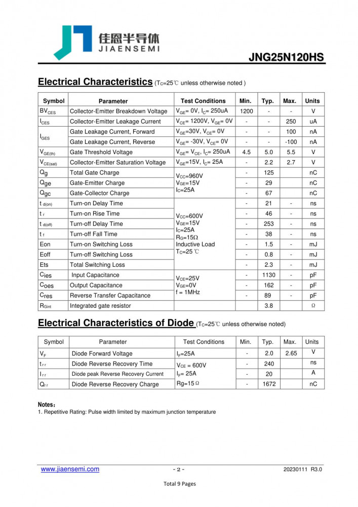 JNG25N120HS datasheet page 2