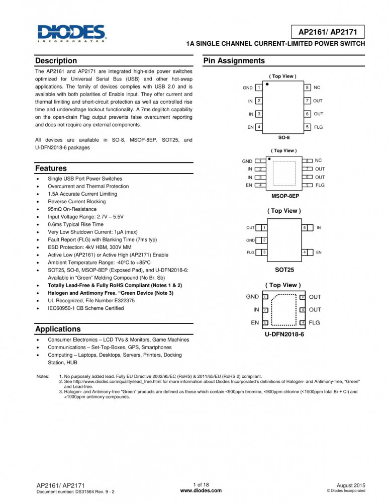 AP2171MPG-13 datasheet page 1