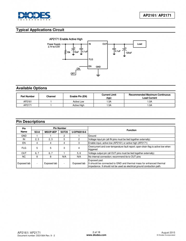 AP2171MPG-13 datasheet page 2