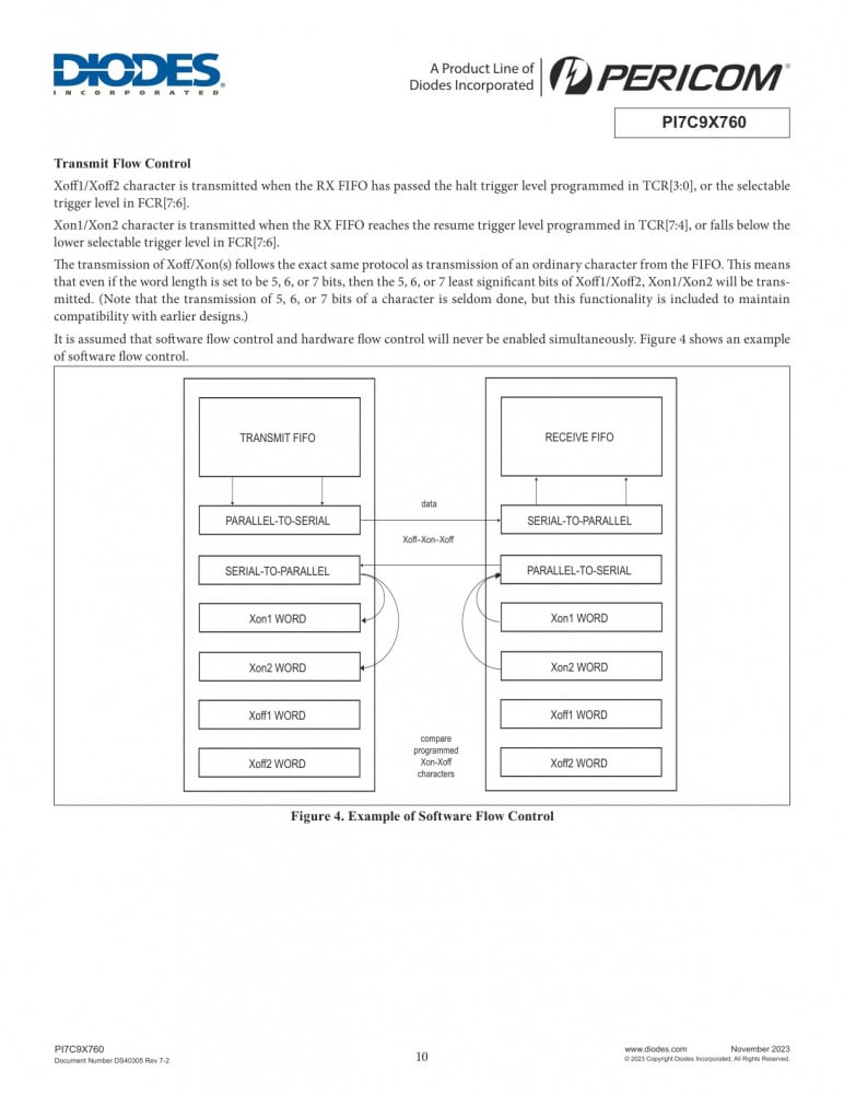 PI7C9X760 datasheet page 10