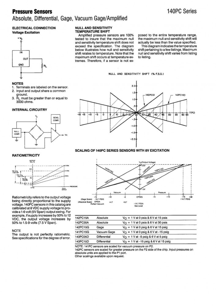 Honeywell 143PC01D datasheet page 3