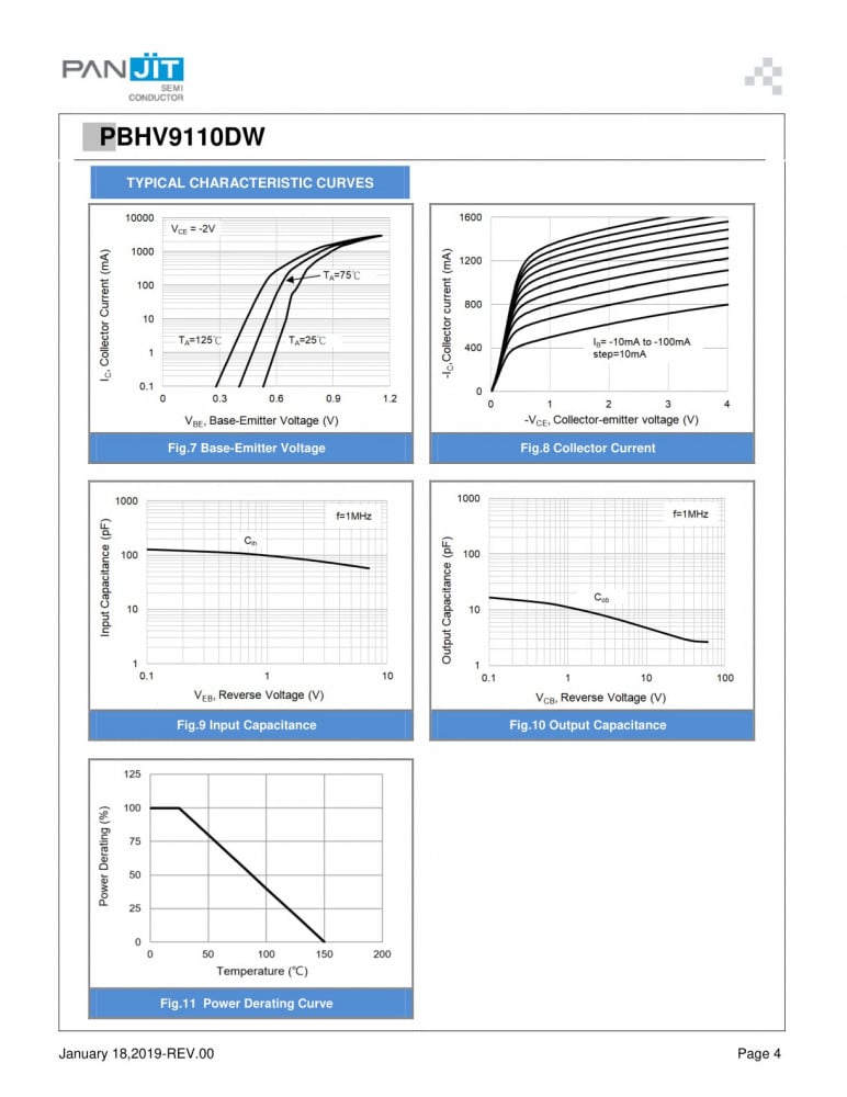 PBHV9110DW datasheet page 4