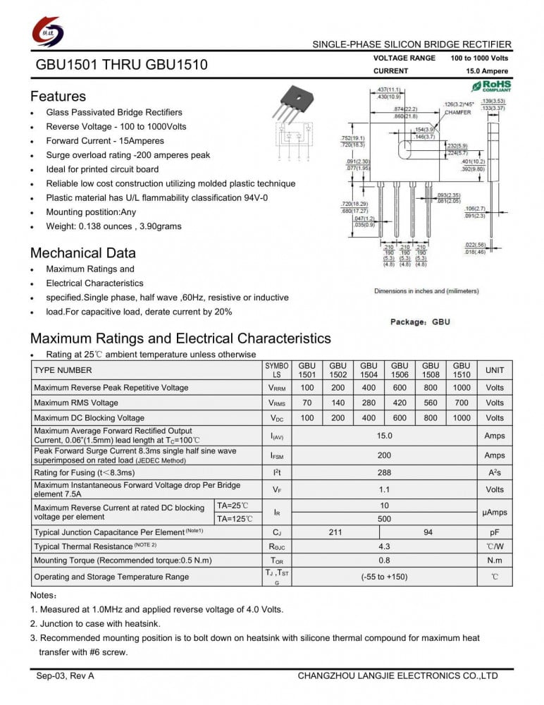 GBU1510 datasheet page 1