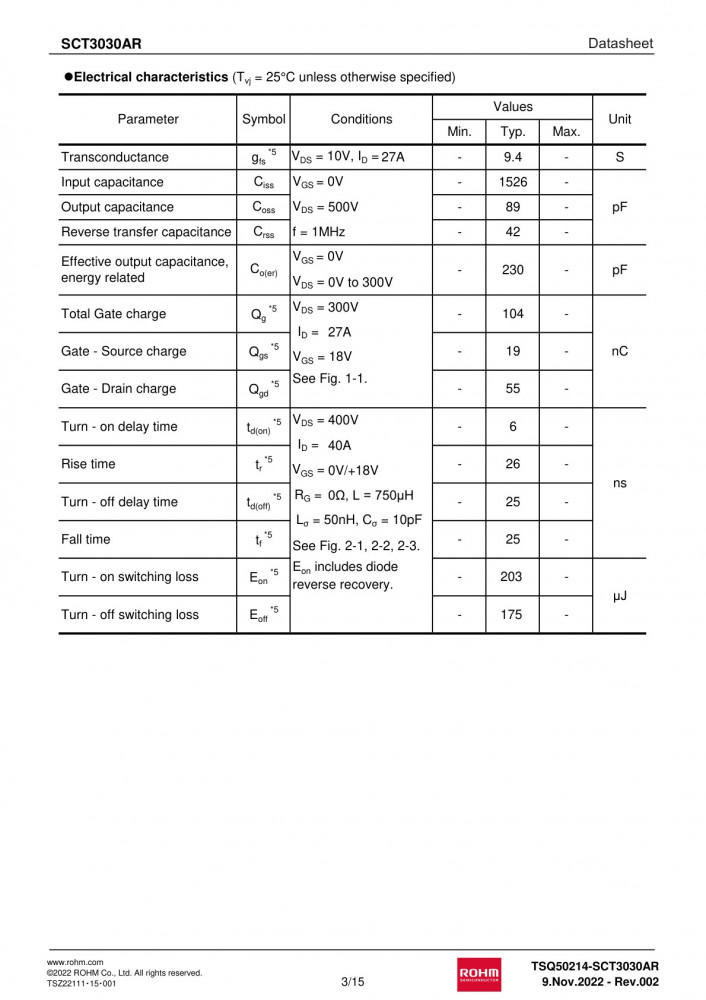 SCT3030ARC14 document page 3