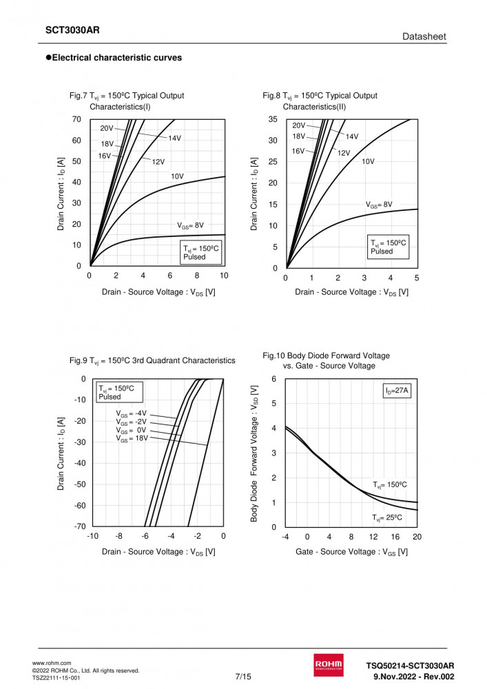 SCT3030ARC14 document page 7