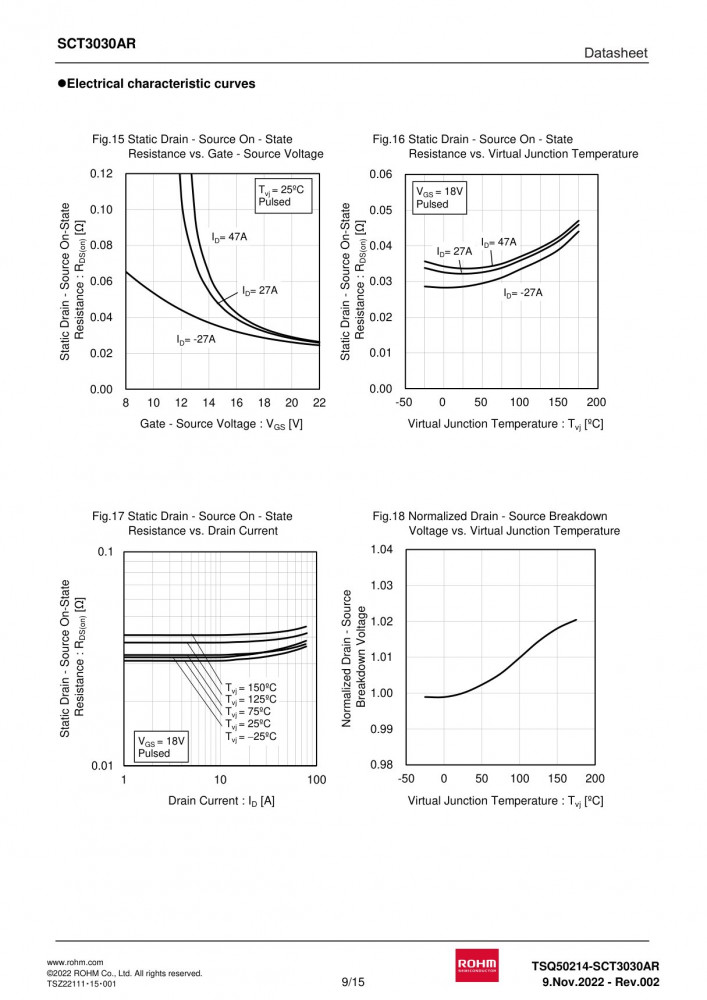 SCT3030ARC14 document page 9