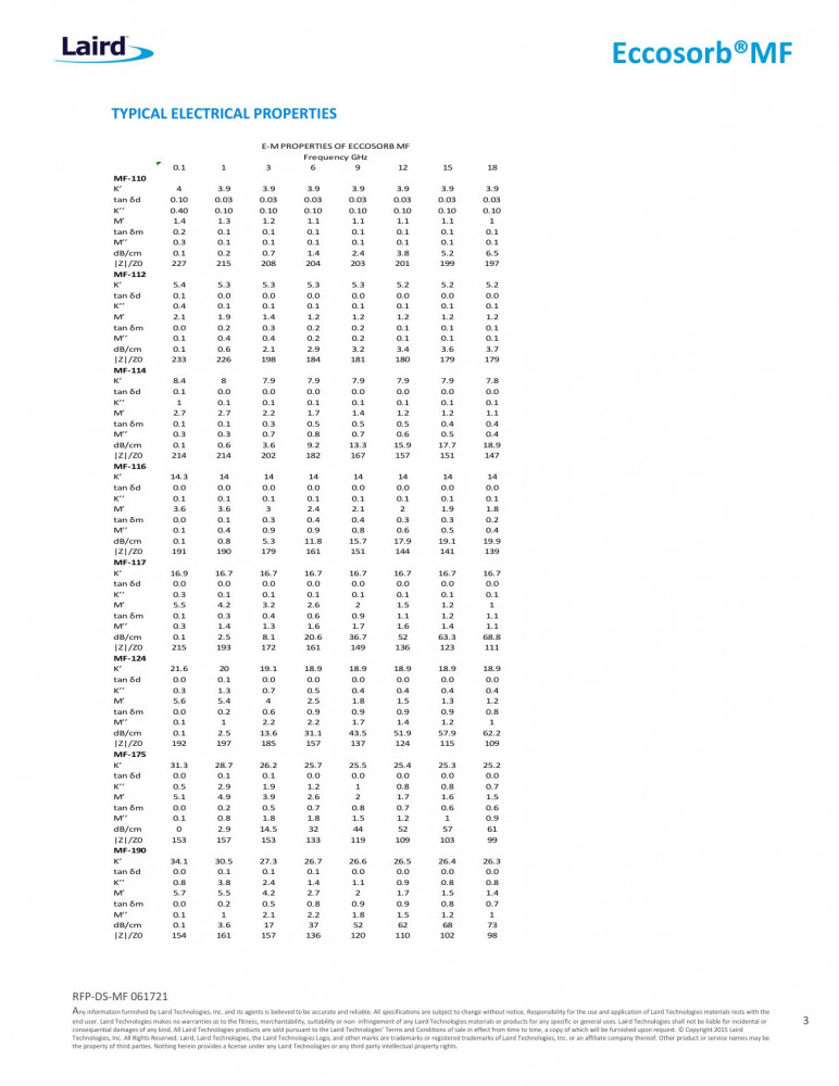 Laird Eccosorb MF technical bulletin page 3