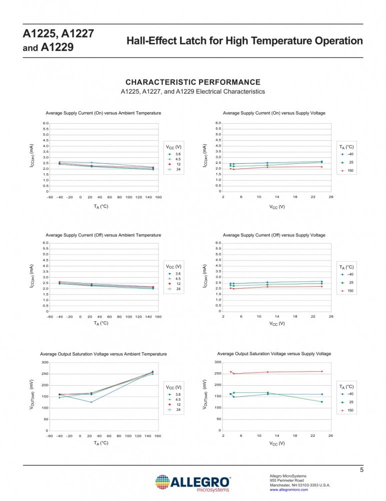 A1227LUA-T datasheet page 6