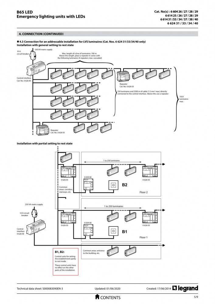 Legrand emergency luminaire documentation, page 5