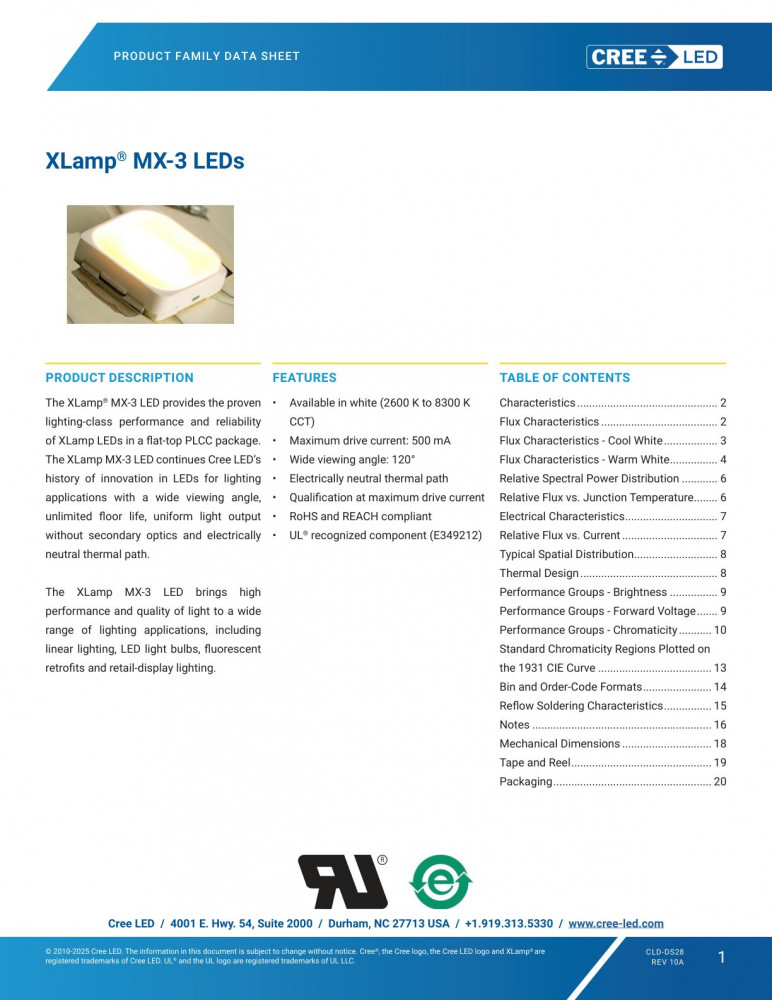 MX3AWT datasheet page 1