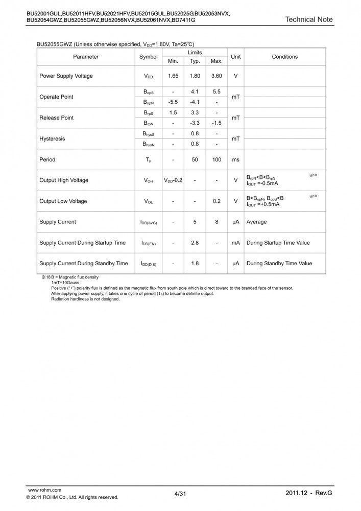 BU52053NVX technical document page 4