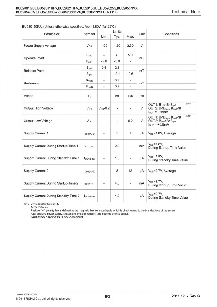 BU52053NVX technical document page 5