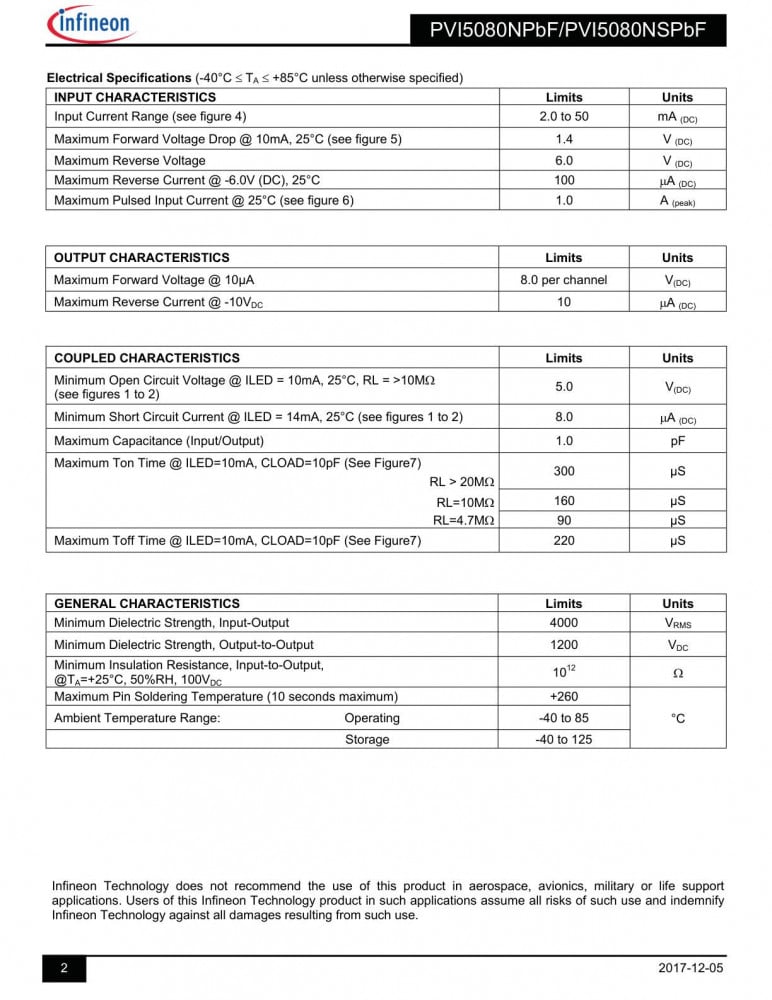 PVI5080NSPBF datasheet page 2