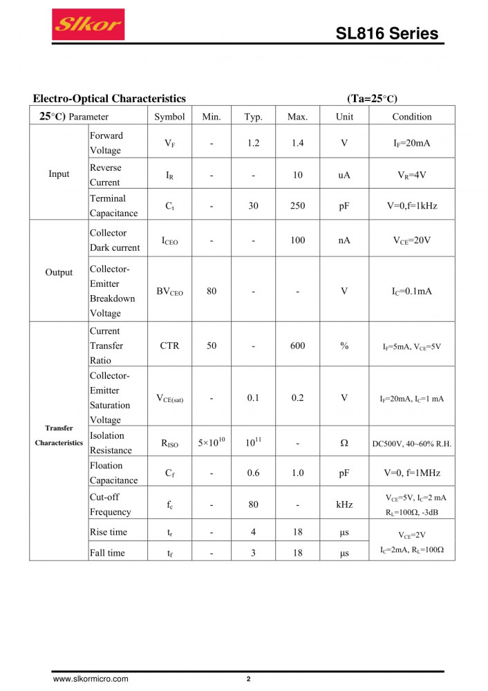 SL816S-C datasheet page 2