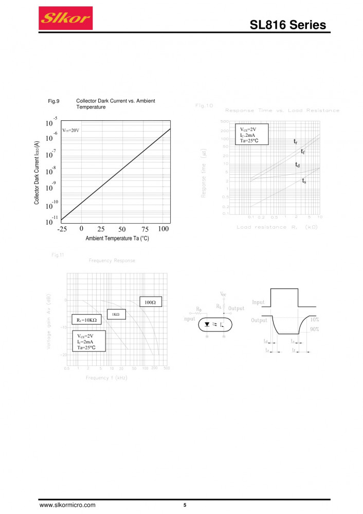 SL816S-C datasheet page 5