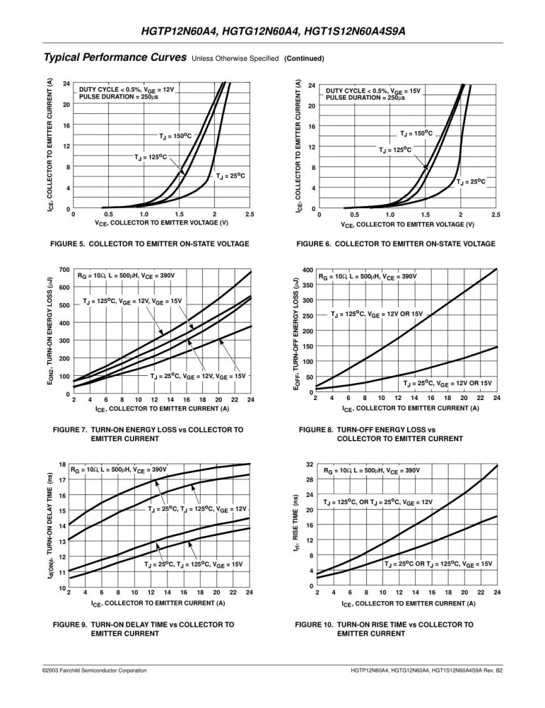 HGTG12N60A4 datasheet page 4