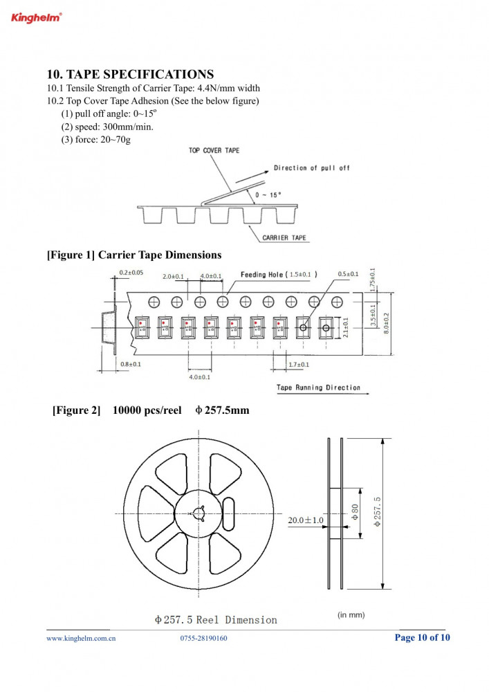 KH-SAWD1921A datasheet page 10
