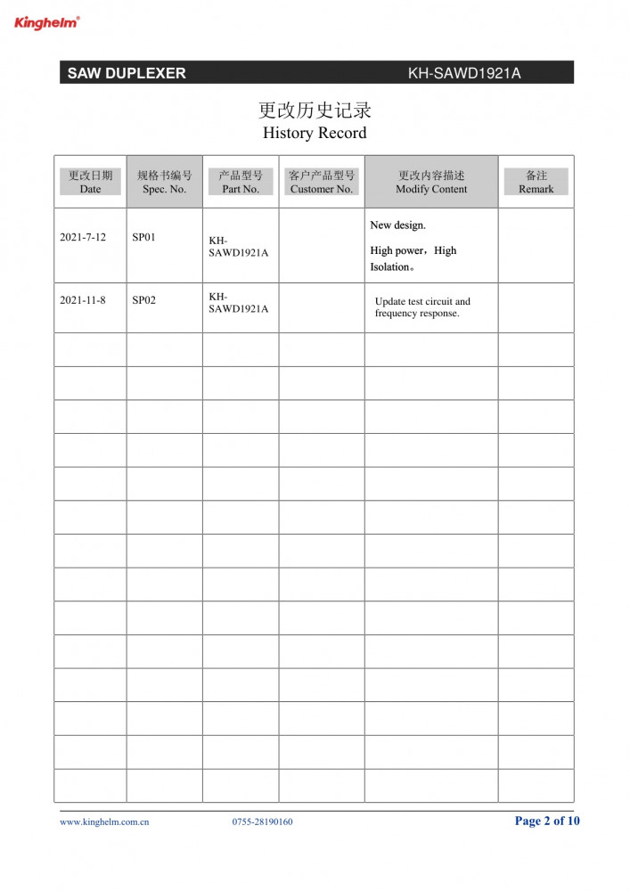 KH-SAWD1921A datasheet page 2