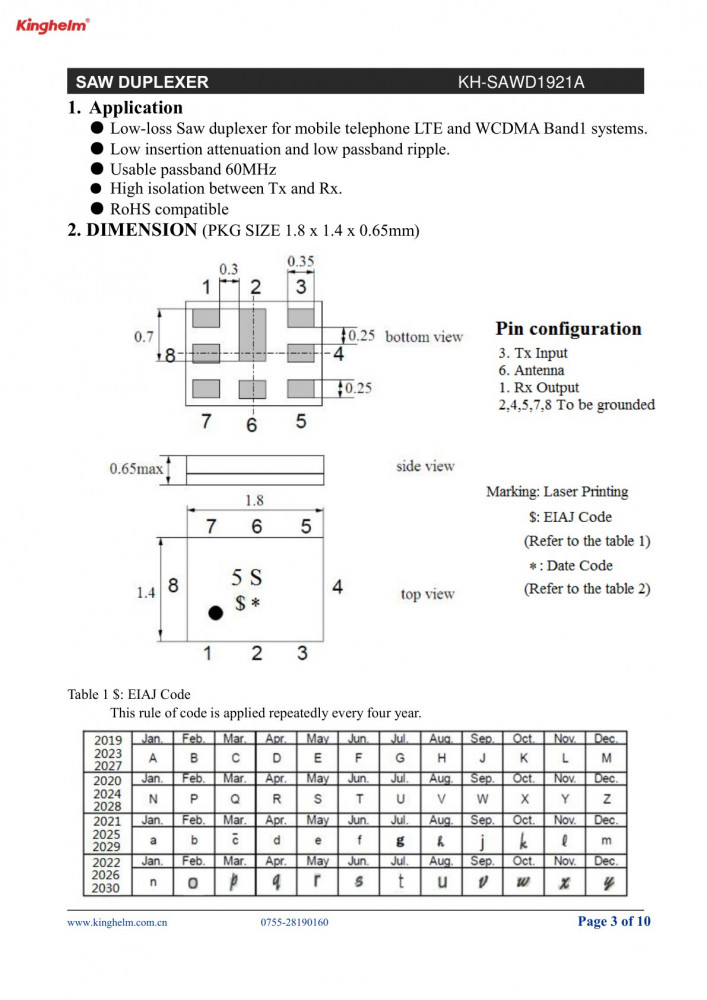 KH-SAWD1921A datasheet page 3