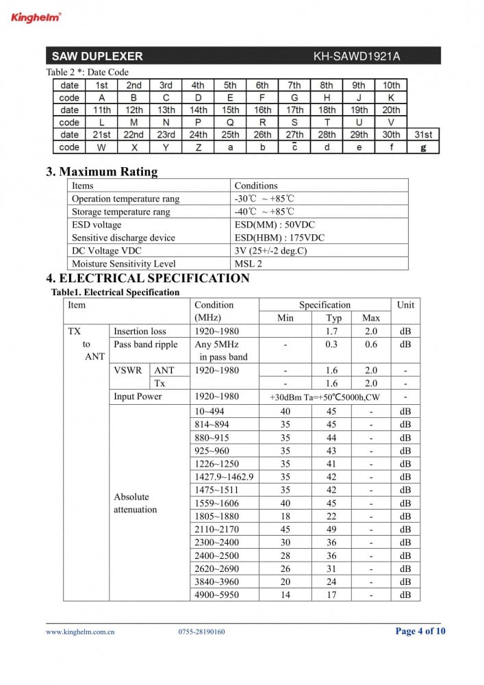 KH-SAWD1921A datasheet page 4