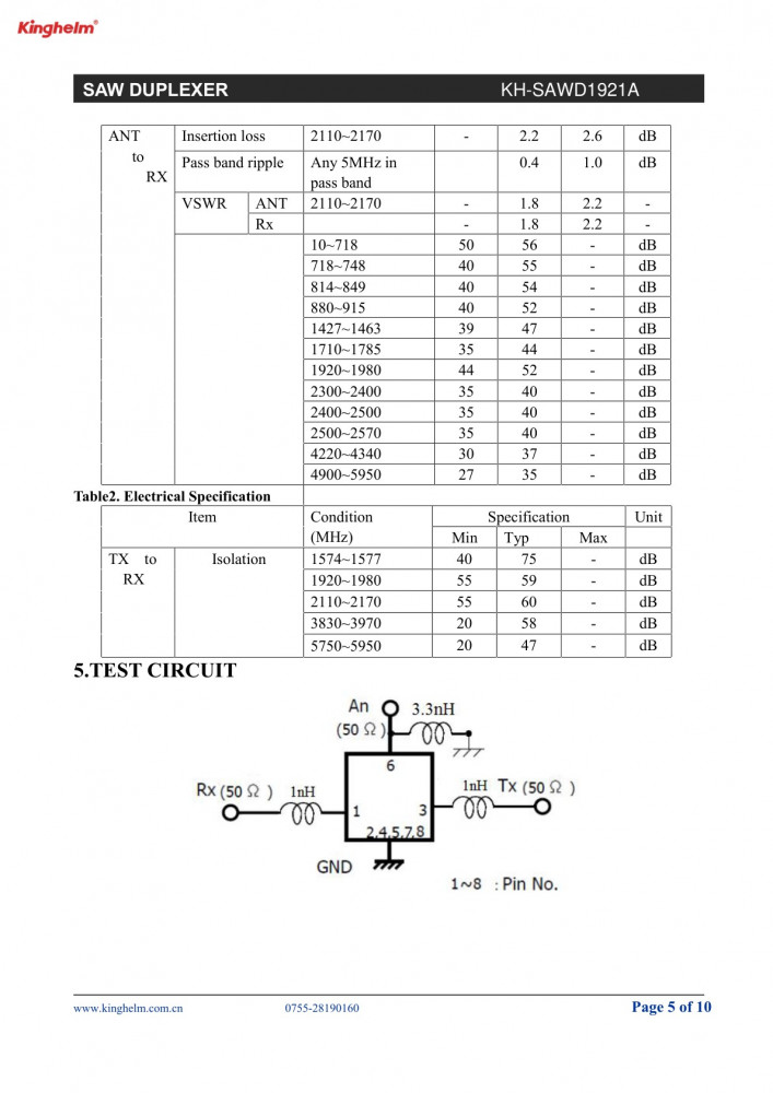 KH-SAWD1921A datasheet page 5