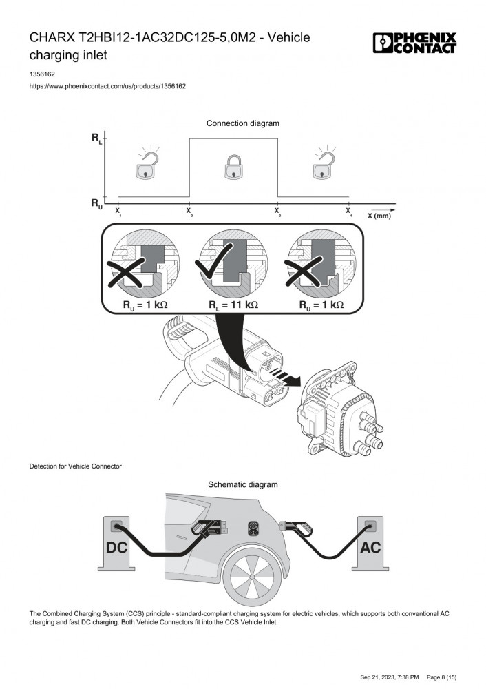 Phoenix Contact 1356162 technical document page 8