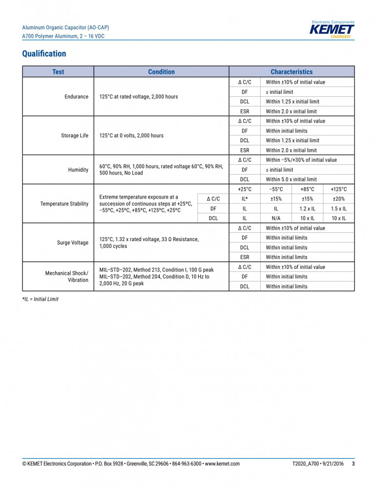 KEMET A700 datasheet page 3