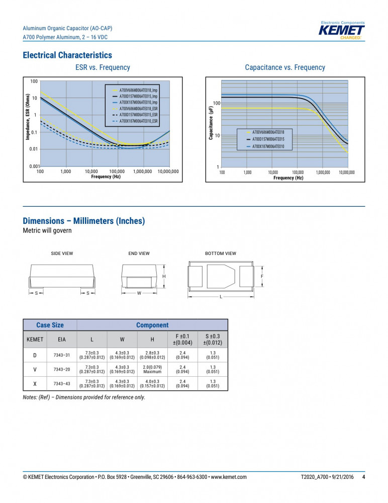 KEMET A700 datasheet page 4