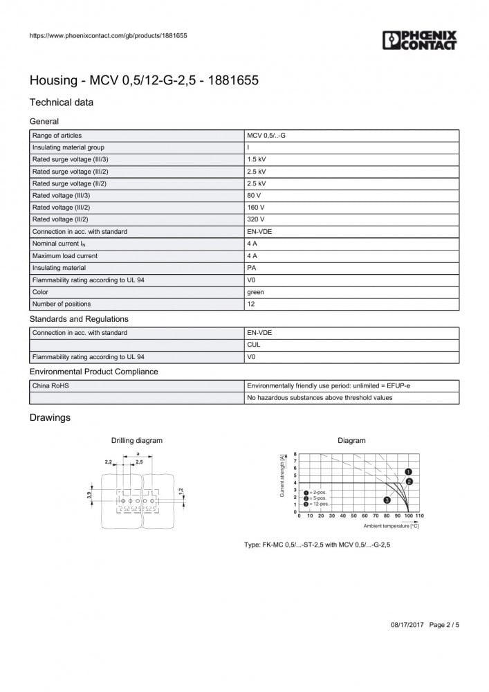 Phoenix Contact 1881655 technical data