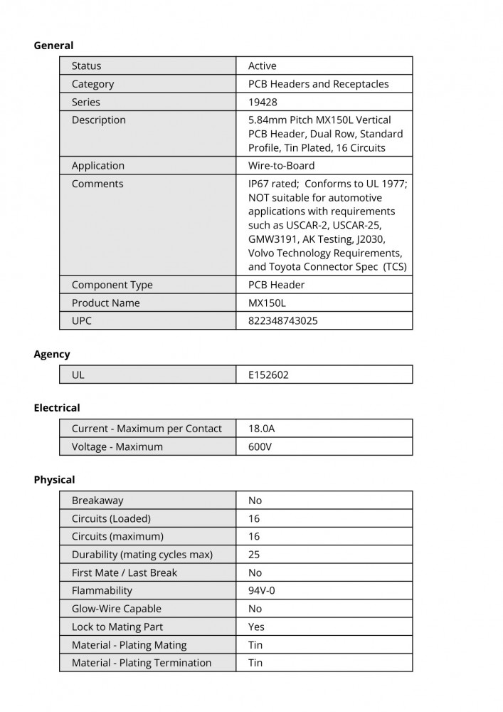 Product document page 2 for MOLEX 194280002
