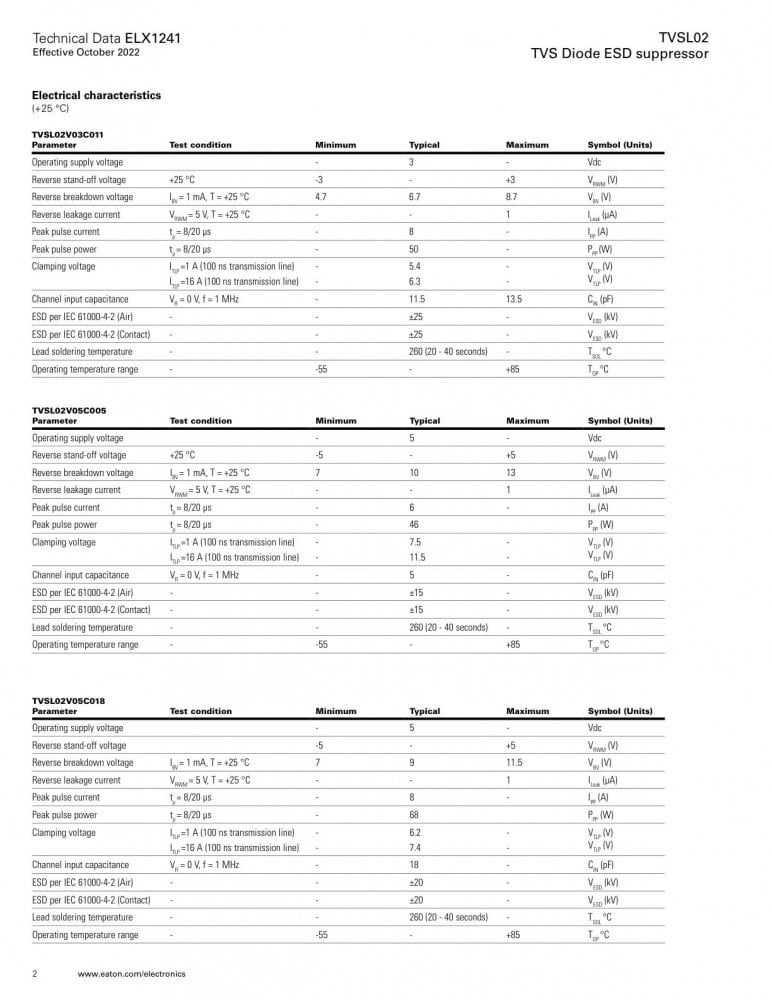 EATON TVSL02 series datasheet page 2