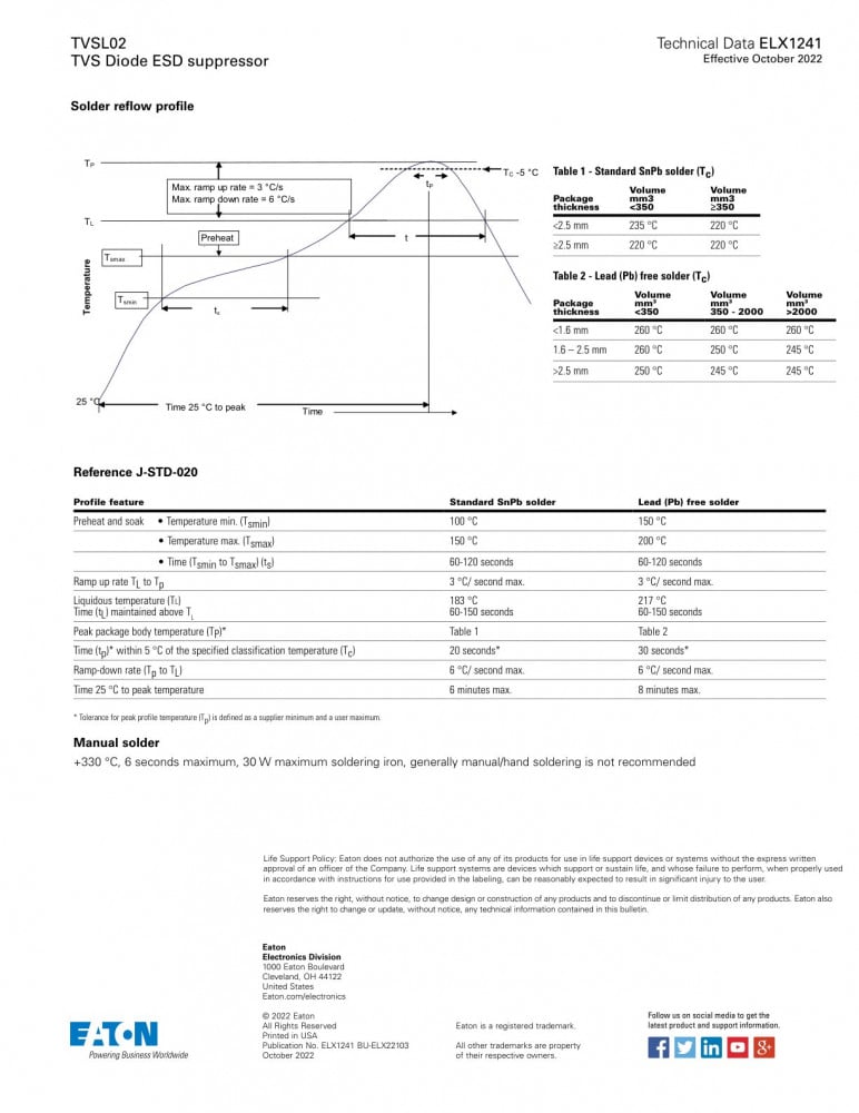 EATON TVSL02 series datasheet page 7