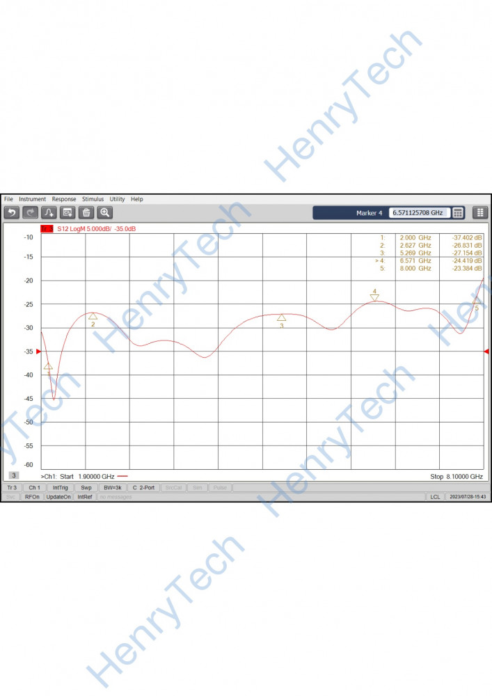 HLT-2/8-4S datasheet page 6