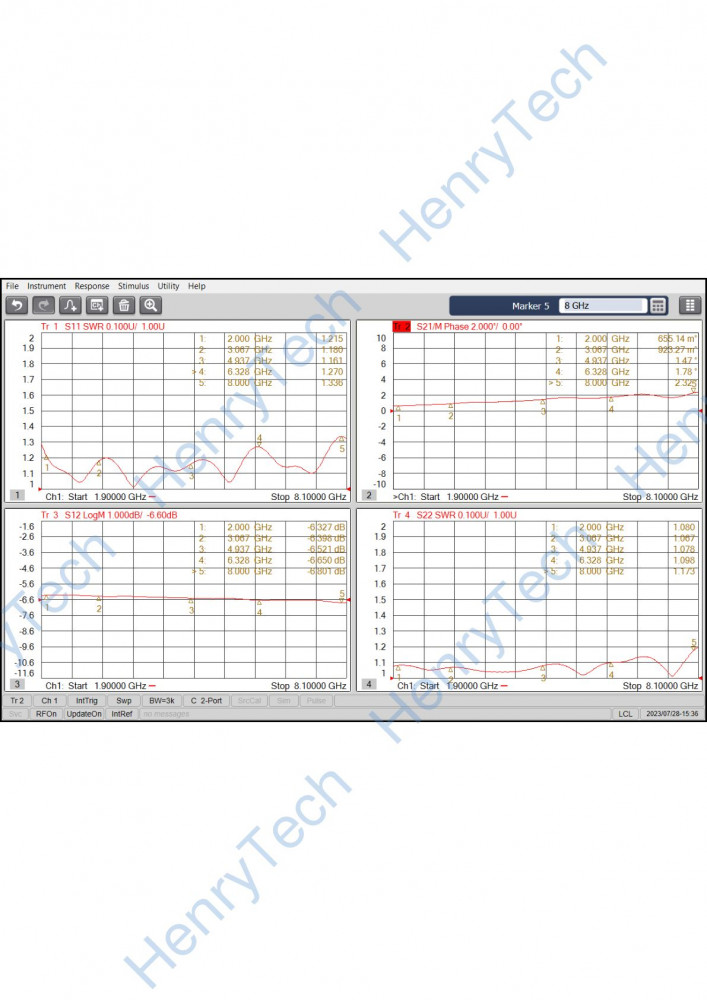 HLT-2/8-4S datasheet page 9