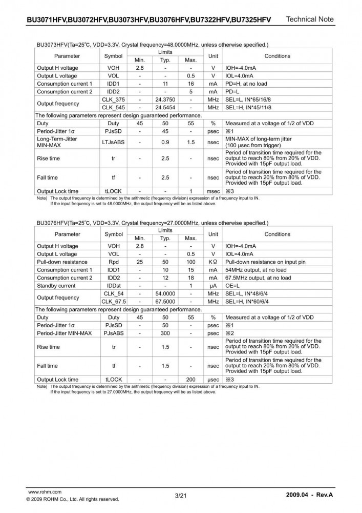 BU3076HFV-TR technical document page 3
