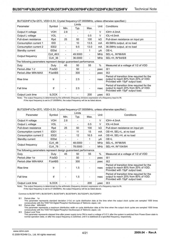 BU3076HFV-TR technical document page 4